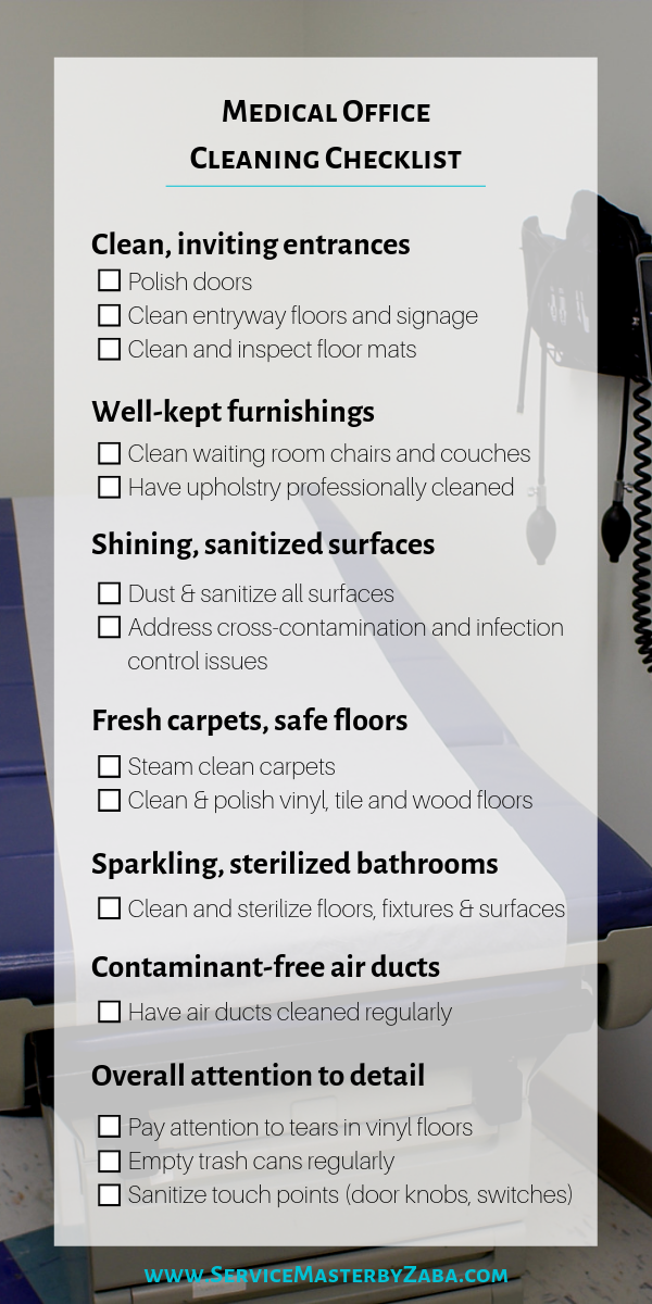 Office Cleaning Checklist Sample PDF Template